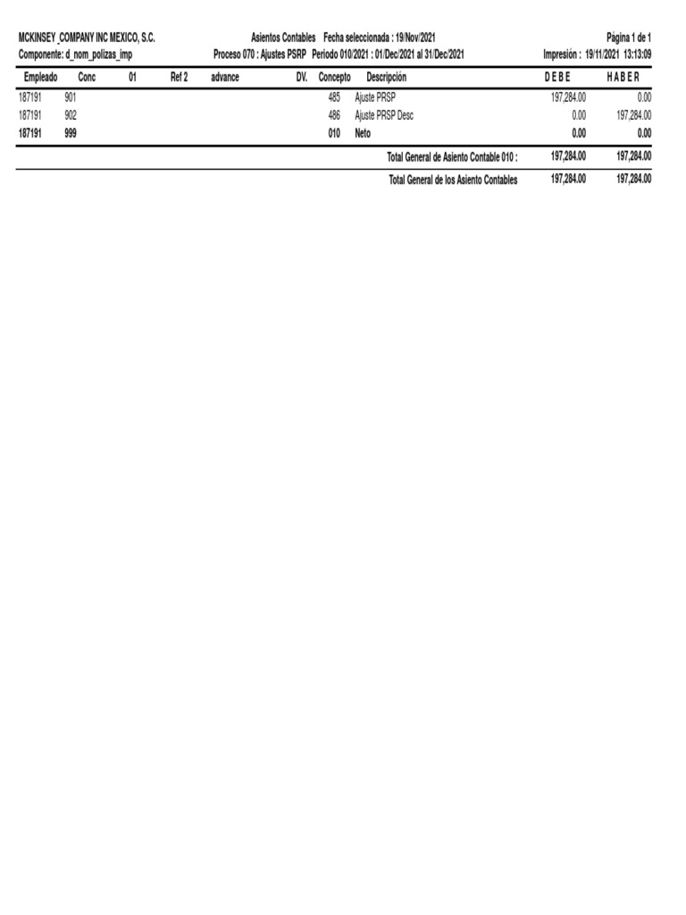 Poliza Contable Ajuste PSRP Nov 2021 | PDF