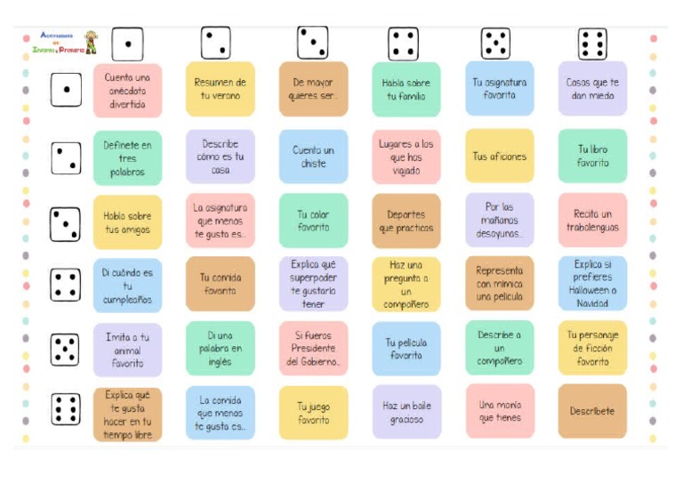 Juego para Conocernos Mejor | PDF