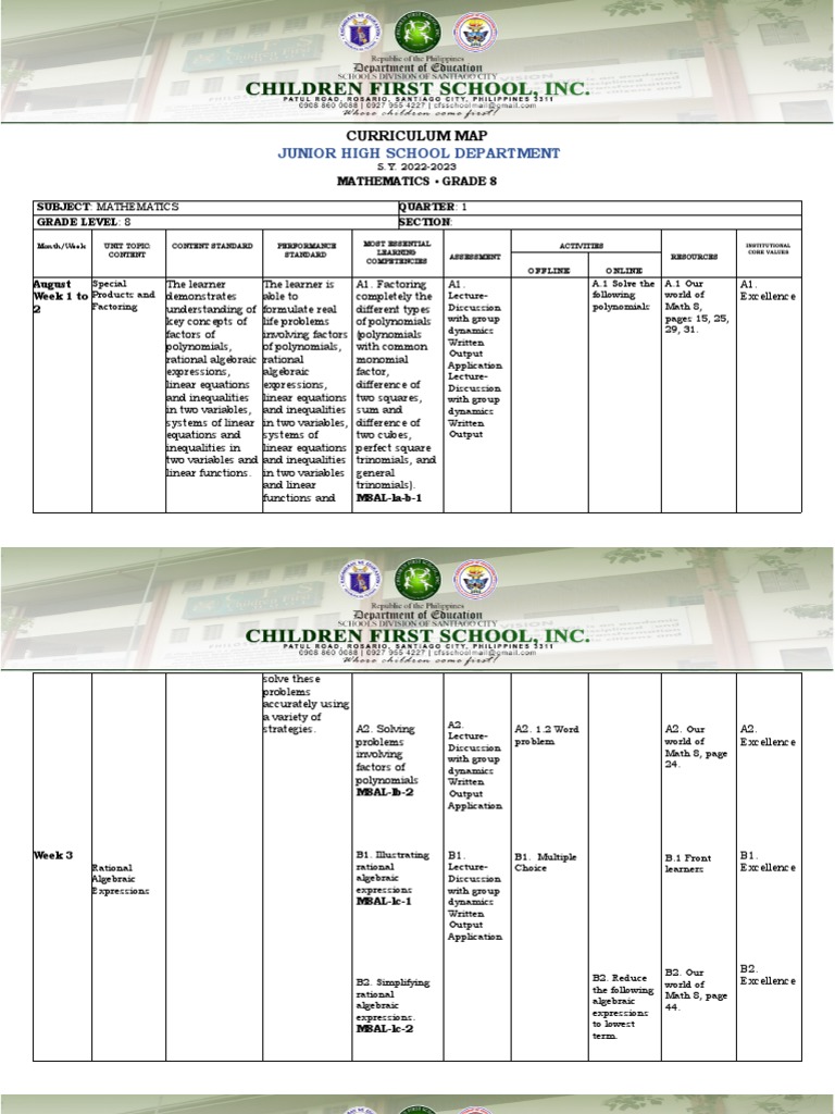 Junior High School Department: Curriculum Map | PDF | Polynomial ...