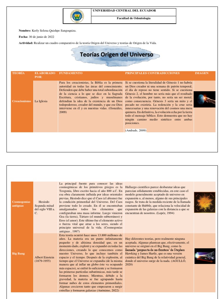 Cuadro Comparativo: Origen del Universo y Vida | PDF | Universo | Big Bang