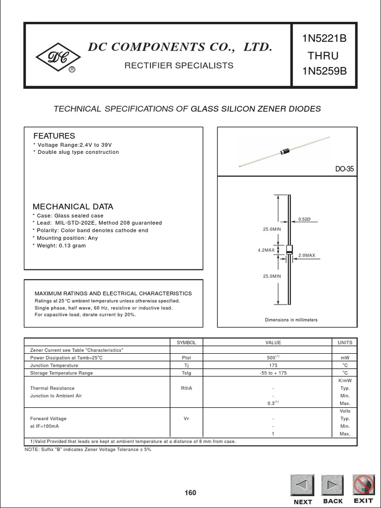 1N5230B - 1N Zener Diode Table Code | PDF | Diode | Electronics