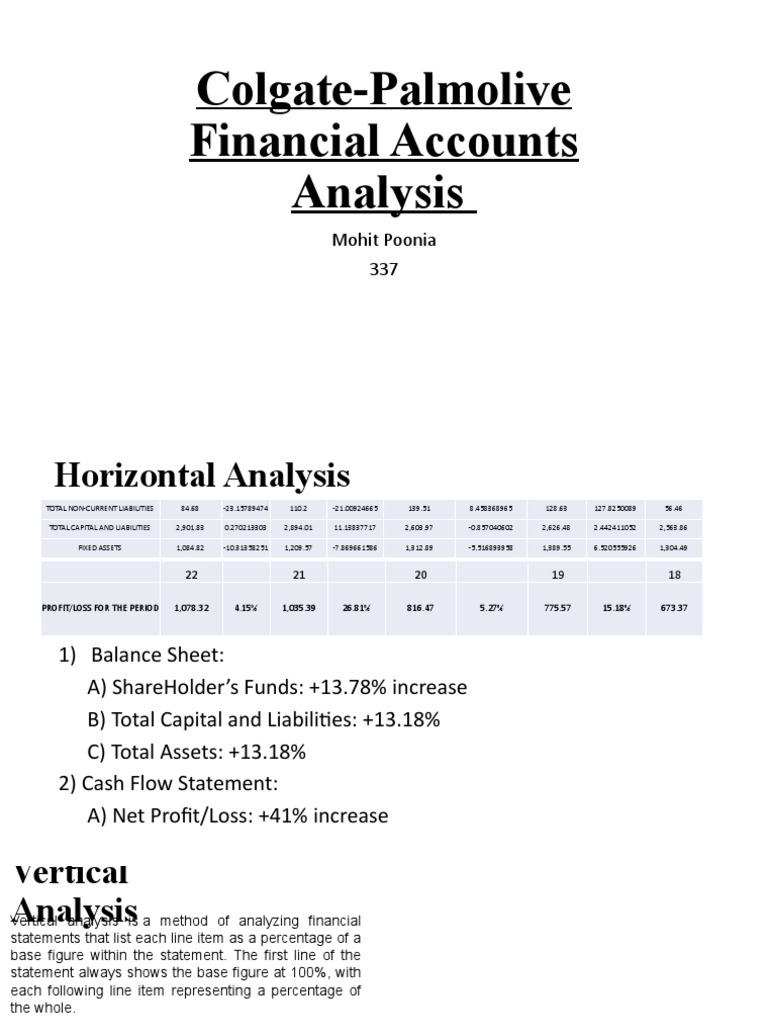 Colgate-Palmolive Financial Insights | PDF | Revenue | Expense