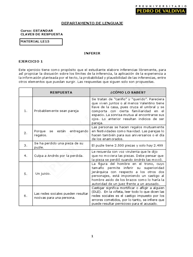 4919-Claves LE15 - Inferir | PDF