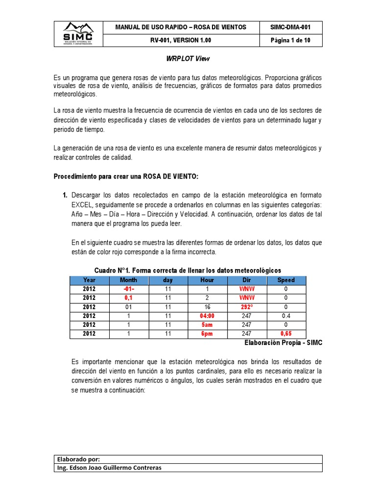 Guía Rápida: Crear Rosas de Viento | PDF | Hidrología | Hidrografía