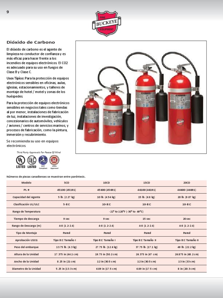 Buckeye Extintor Gas Carbonico Co2 | PDF | Química