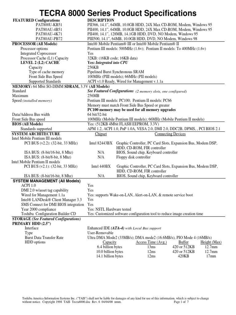 Toshiba Tecra 8000 | PDF | Bios | Cd Rom