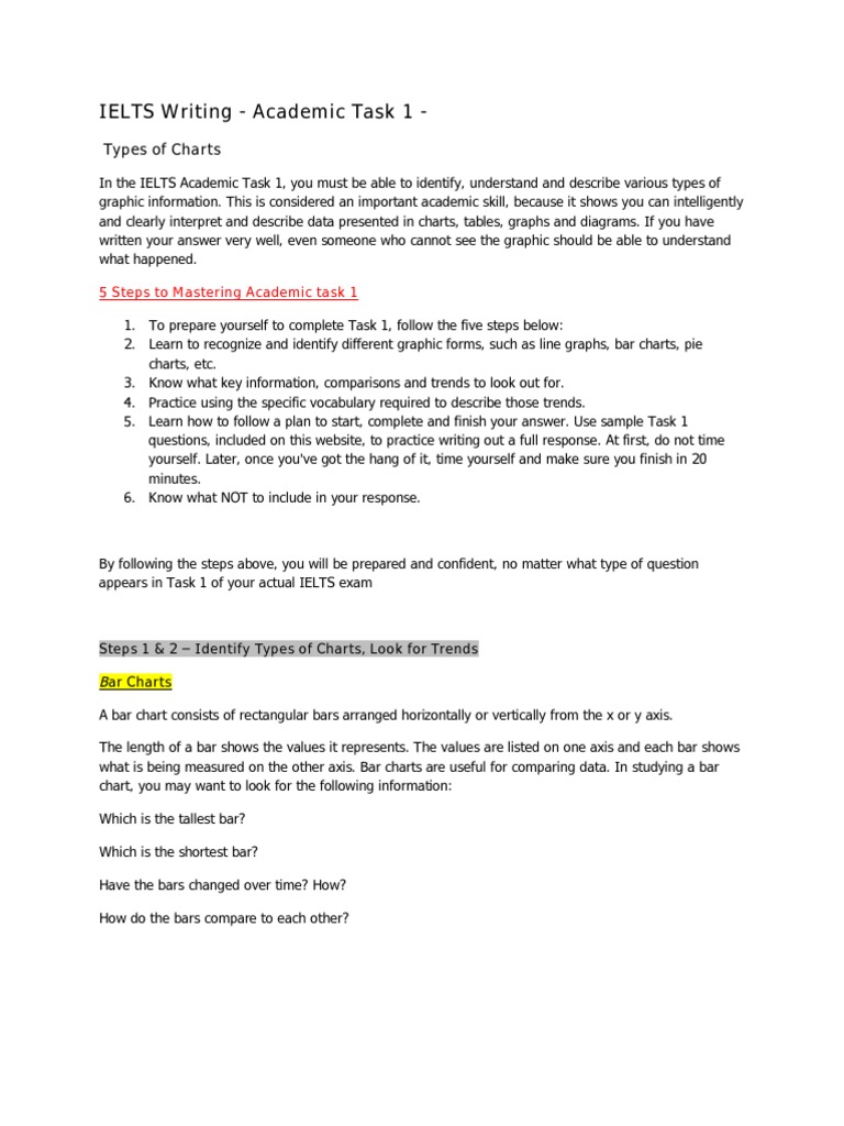 IELTS Academic Writing Task 1 | PDF