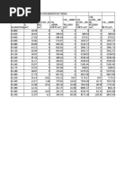 Tabela ISO - Tolerâncias Dimensionais - H7 e h6 | PDF