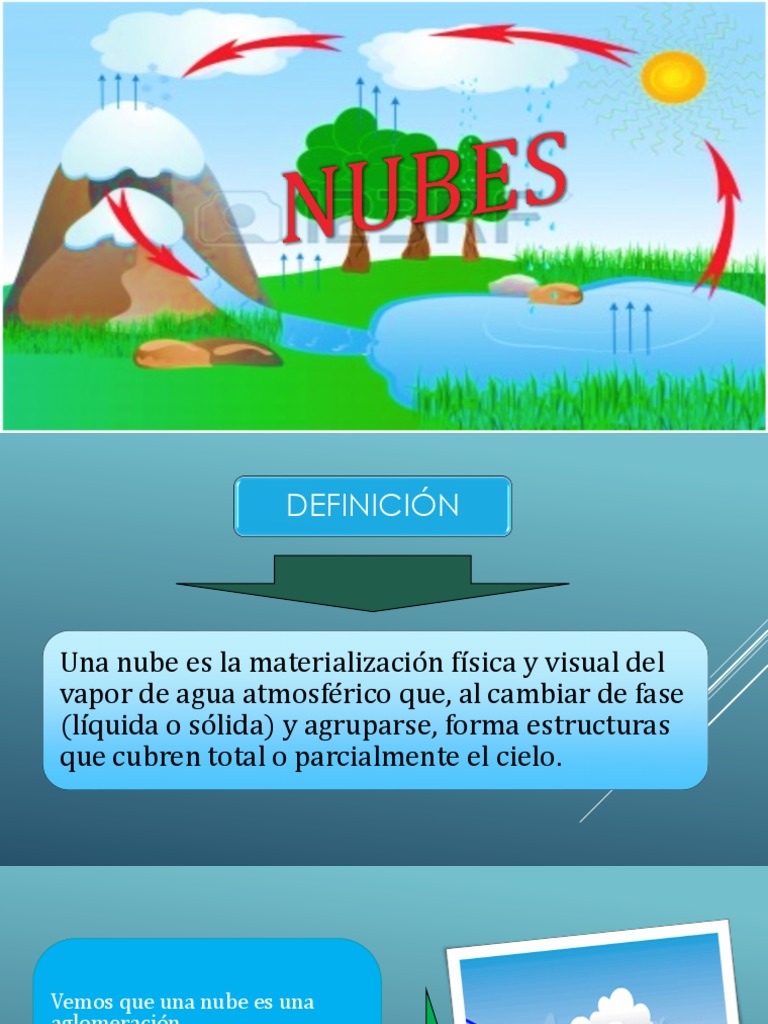Definición y Formación de Nubes | PDF | Niebla | Nube