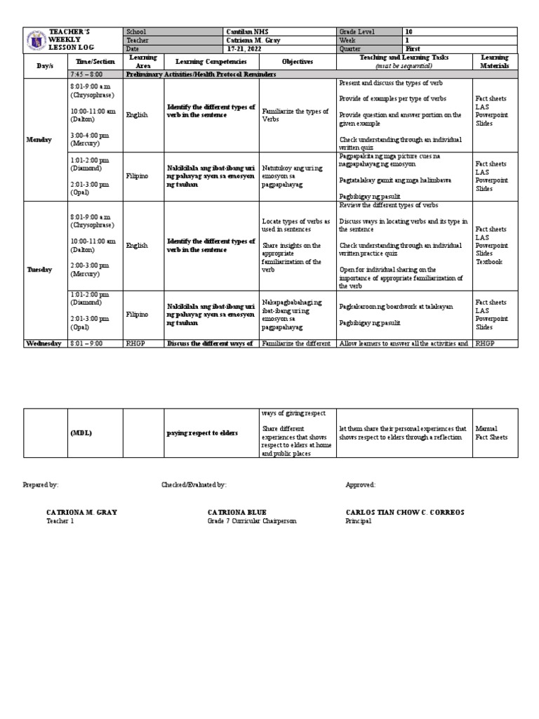 Teachers Weekly Lesson Log | PDF | Linguistics | Behavior Modification