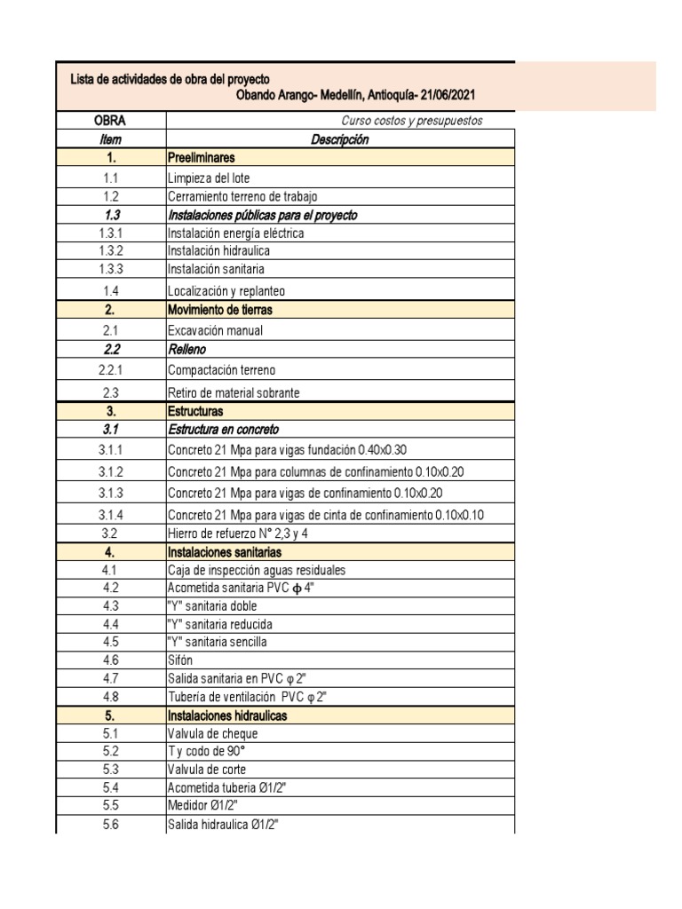 Lista de Actividades | Descargar gratis PDF | Materiales de ...