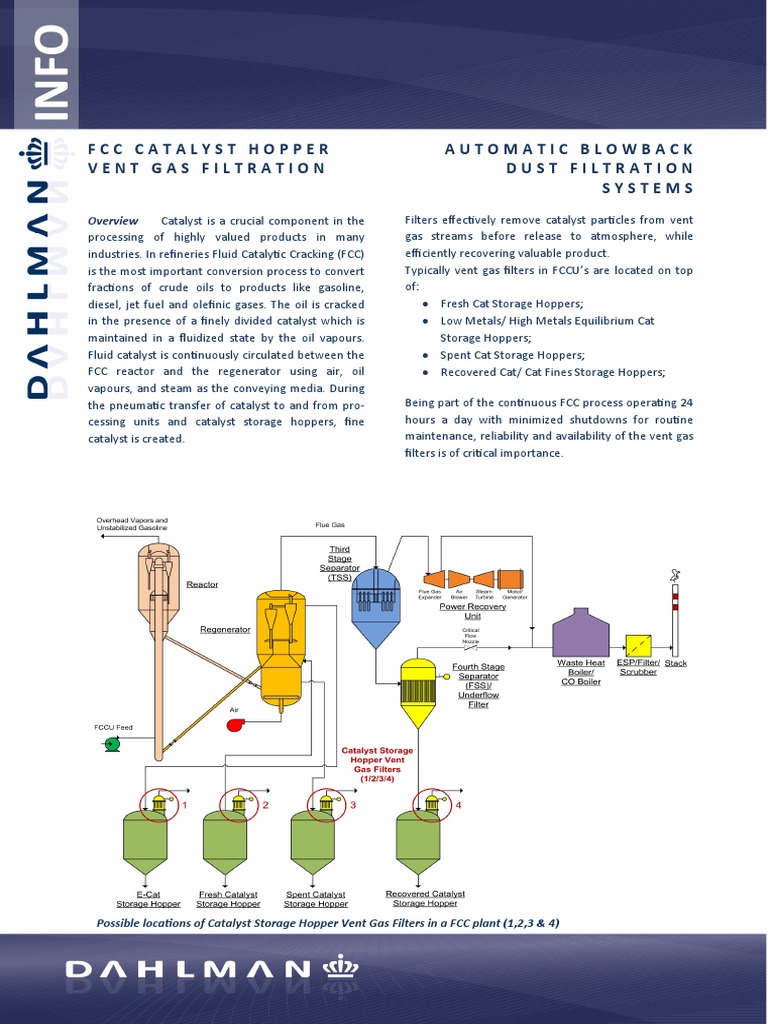 DAHLMAN INFO Catalyst Hopper Vent Gas Filtration | PDF | Filtration ...