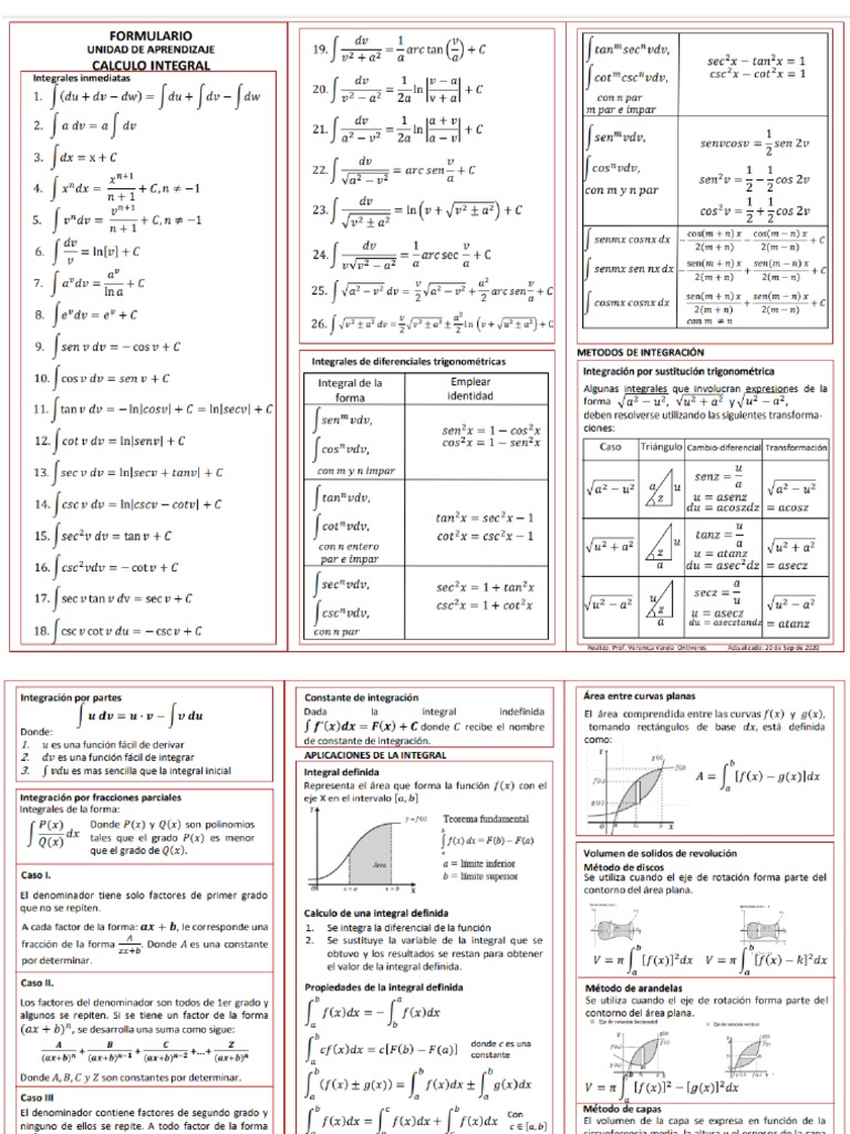 Formulario Integral | PDF