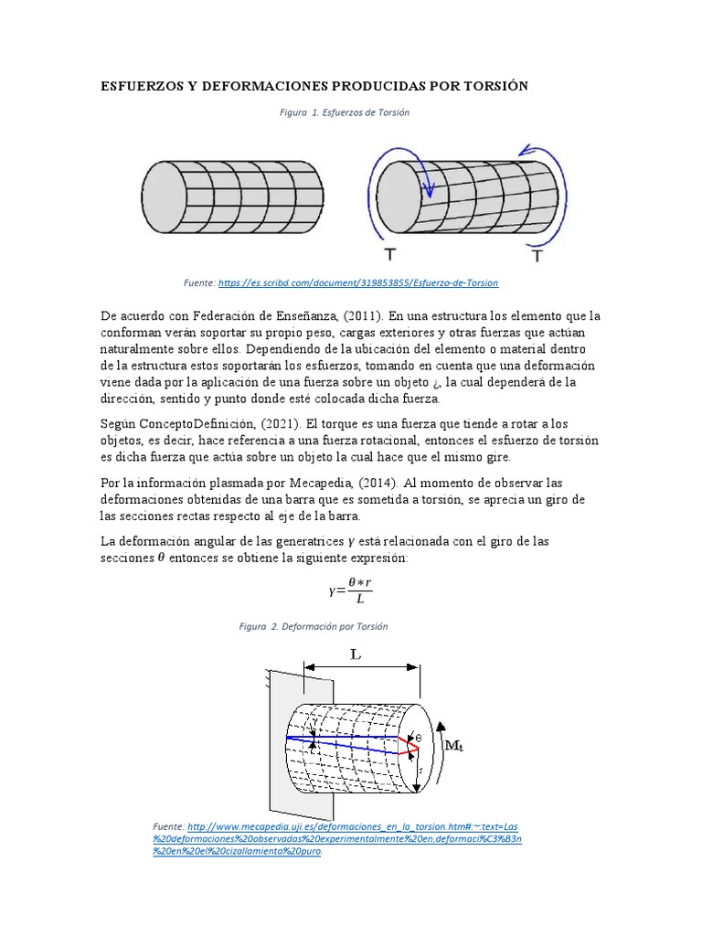 Esfuerzos y Deformaciones Producidas Por Torsión | PDF | Fuerza | Física