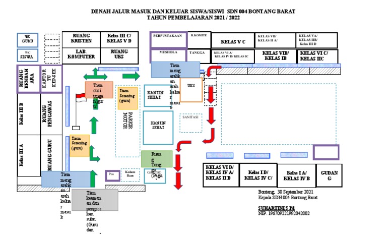 A-Denah Sekolah Oke - Alur Posisi Tim Penjagaan | PDF