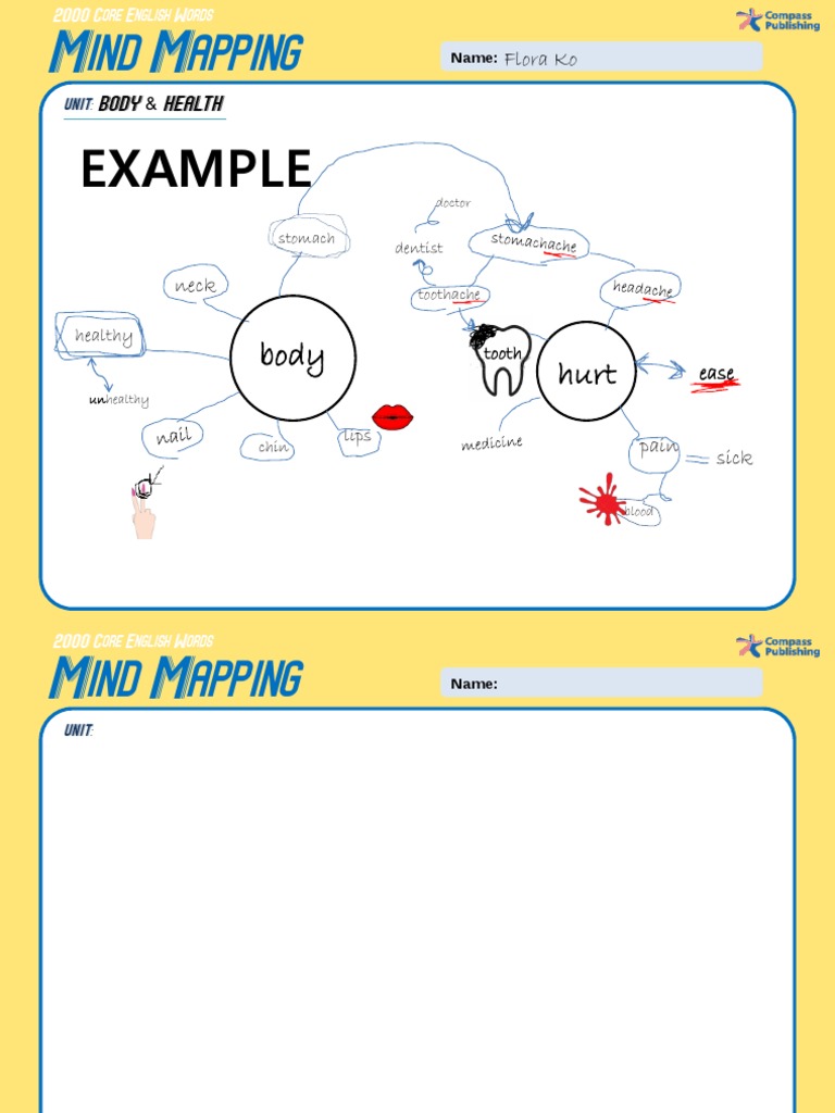 2000 Core English Words 1 ETC | PDF