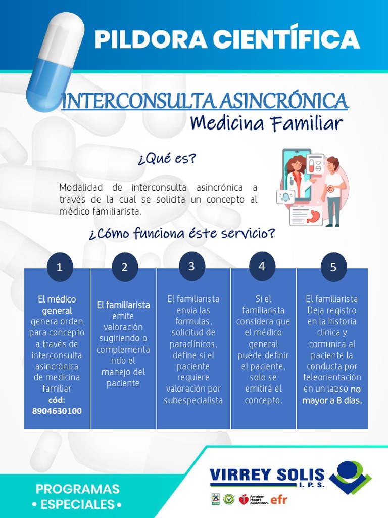 Criterios de interconsulta asincrónica medicina familiar | PDF