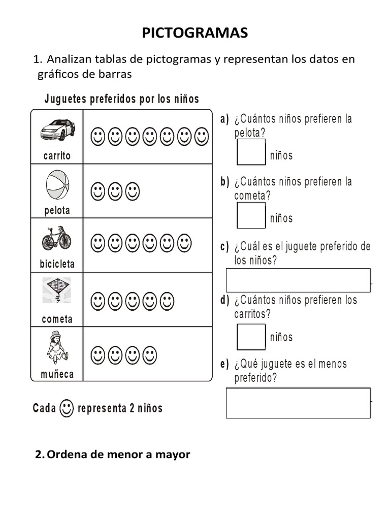 PICTOGRAMAS - Cuadro de Barras | PDF