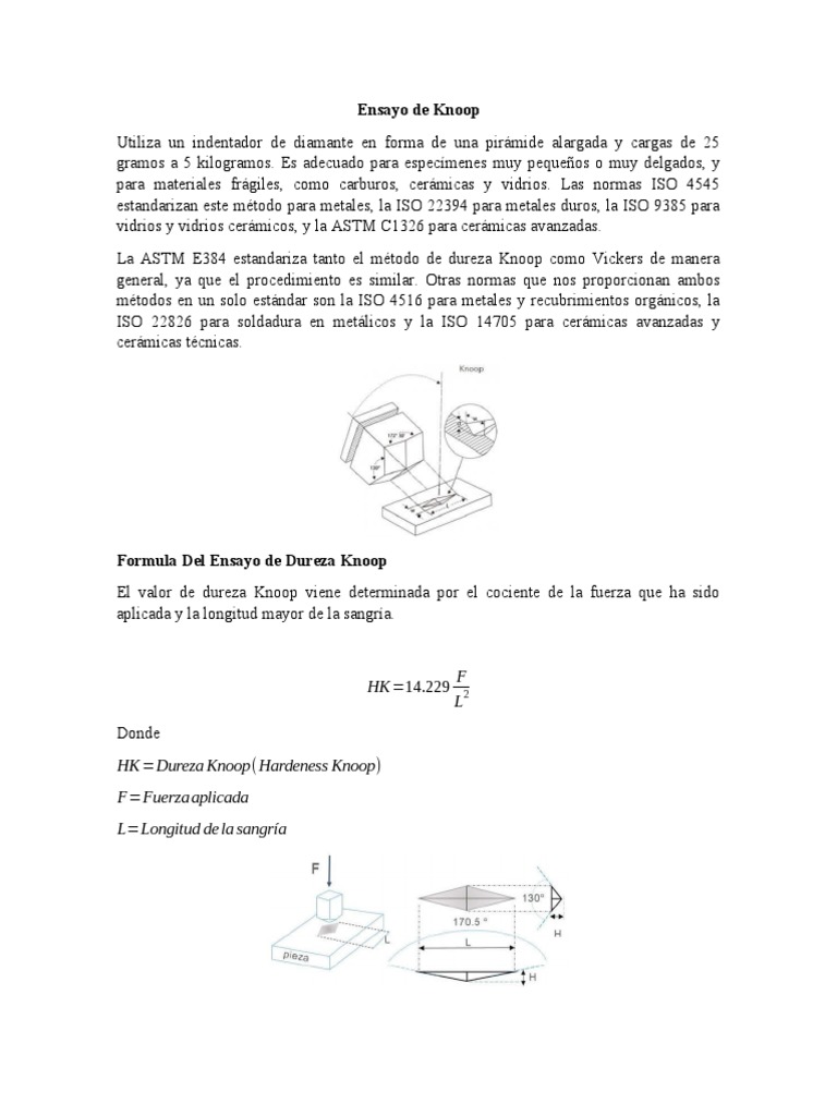 Ensayo de Knoop | PDF | Dureza | Materiales