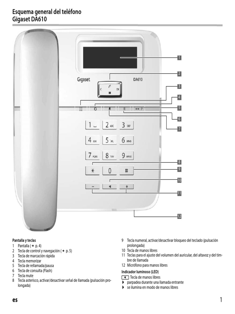 Esquema General Del Teléfono Gigaset DA610: Pantalla y Teclas | PDF ...
