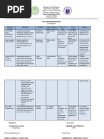 Science Action Plan Sy 2023 2024 | PDF | Teachers | Science