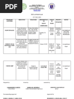 DepEd Accomplishment Report Template | PDF
