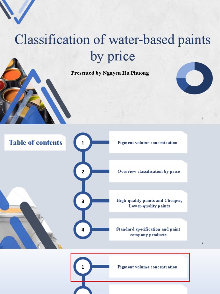 Classification of Water-Based Paints by Cost | PDF | Paint | Acrylic Paint