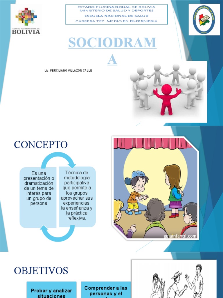 SOCIODRAMA | PDF