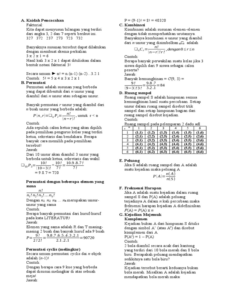 MODUL2 | PDF | Metode & Bahan Ajar