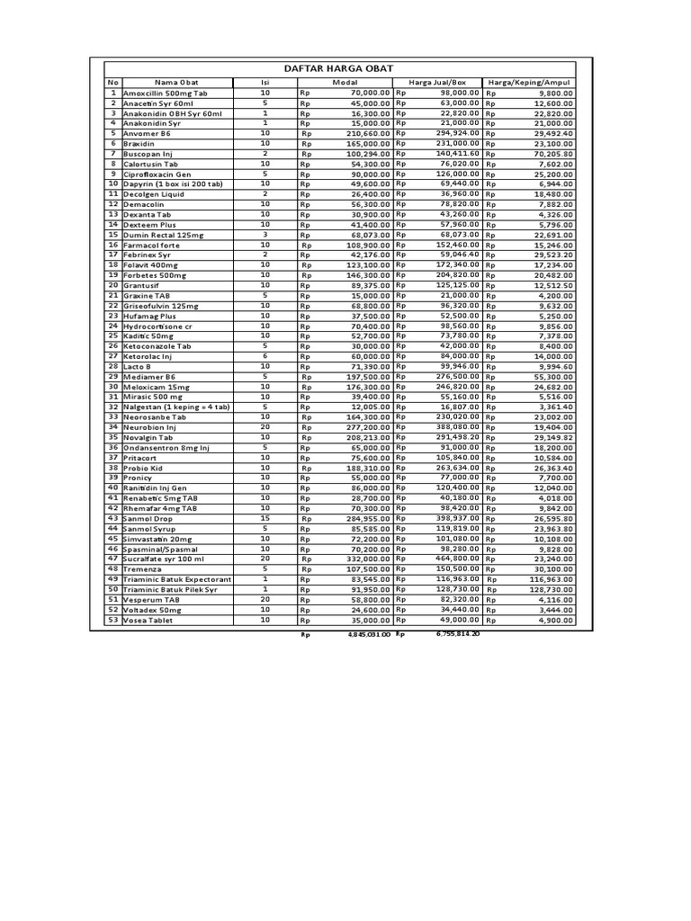 Daftar Harga Obat Terbaru | PDF | Narkoba
