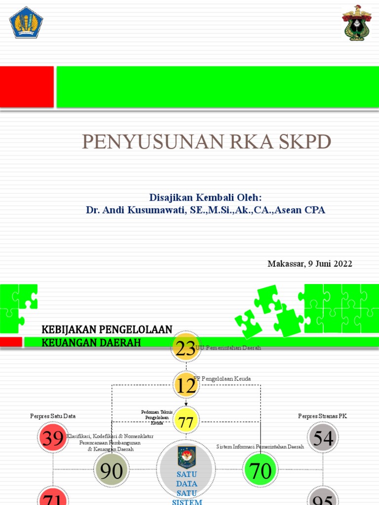 Materi 4.1 - Penyusunan RKA SKPD | PDF
