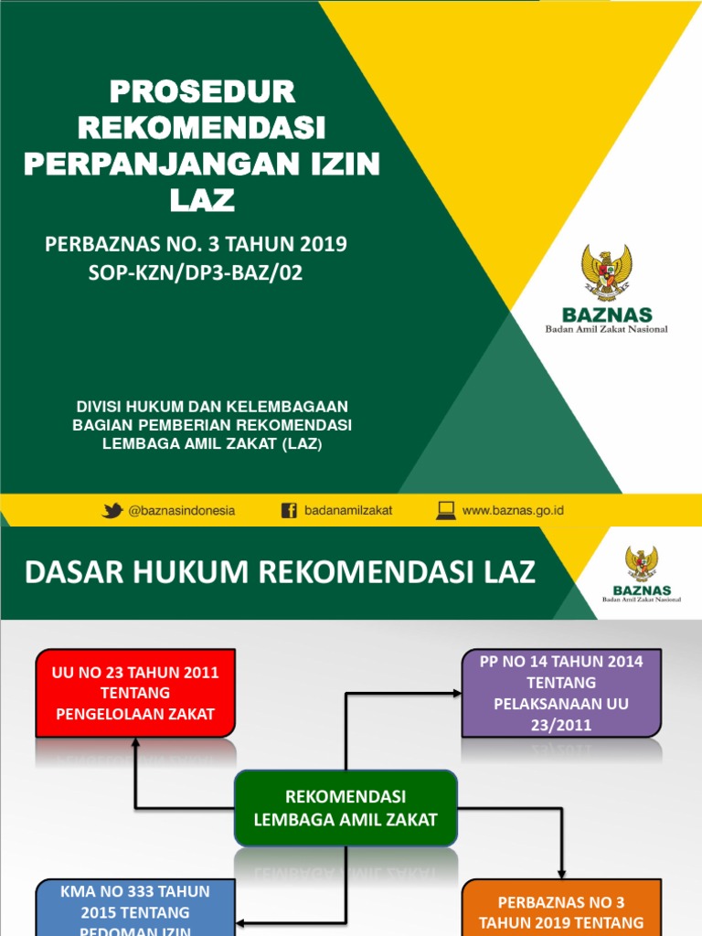 1 Materi Perpanjangan LAZ - PERBAZNAS 3 Tahun 2019 | PDF