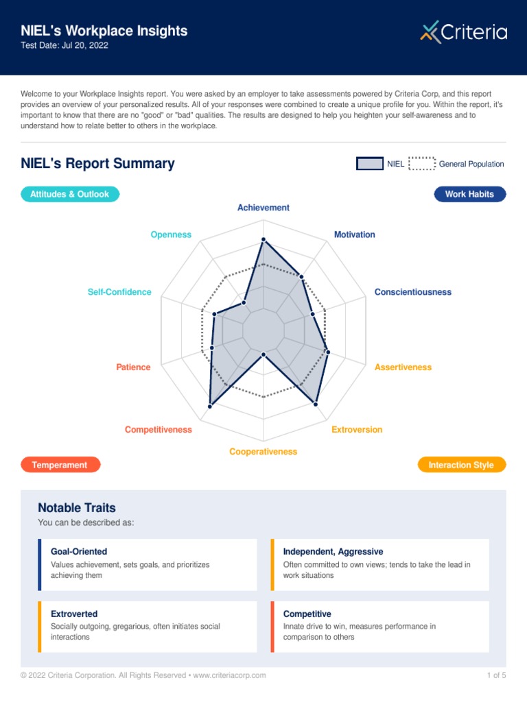 NIEL Workplace Insights | PDF | Extraversion And Introversion | Cognition