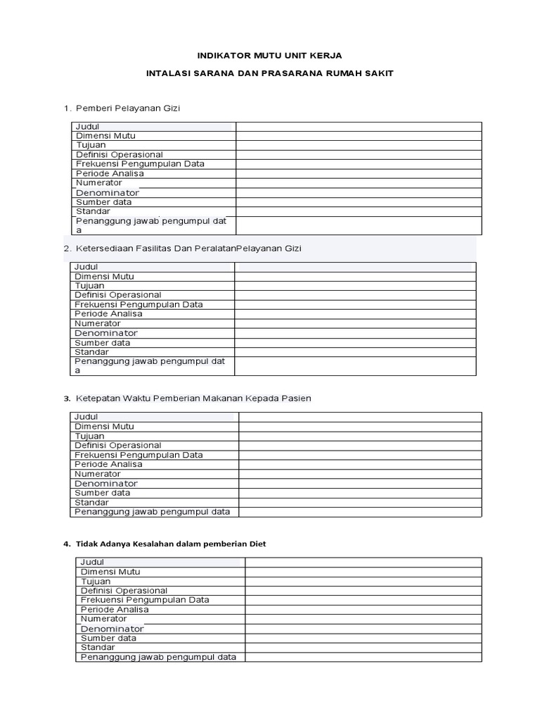 Indikator Mutu Ipsrs | PDF