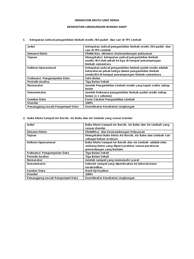 Indikator Kesling | PDF