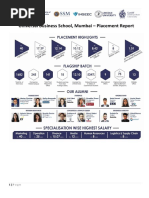 Bdjobs Career Bdjobs Career: CV Format | PDF | Bangladesh | Dhaka