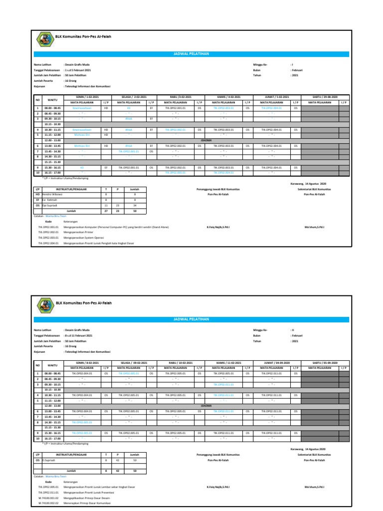 Data Pembuatan Laporan 11 | PDF