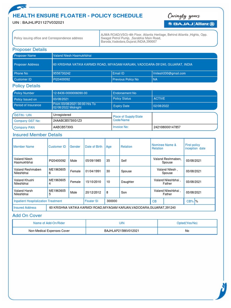 Insuring the Health of Valand Nlesh Hasmukhbhai and Family: A Health ...