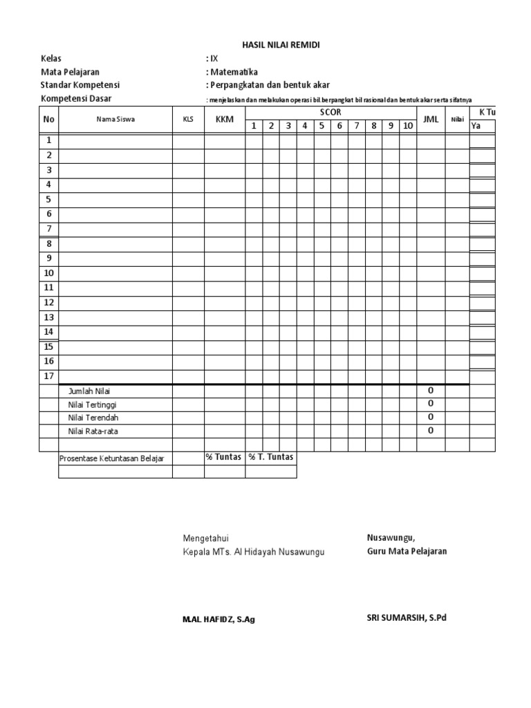Analisis Uh 1 MTK Kls 9 SM 2 | PDF