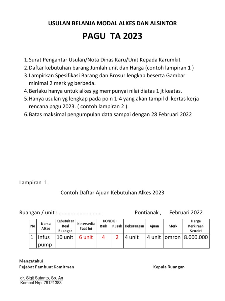 Usulan Belanja Modal Alkes Dan Alsintor | PDF