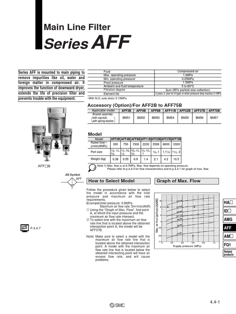 Main Line Filter Series AFF - SMC | PDF | Pipe (Fluid Conveyance) | Valve