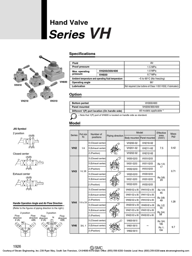 VH Series Hand Valve Specifications | PDF | Valve | Mechanical Engineering