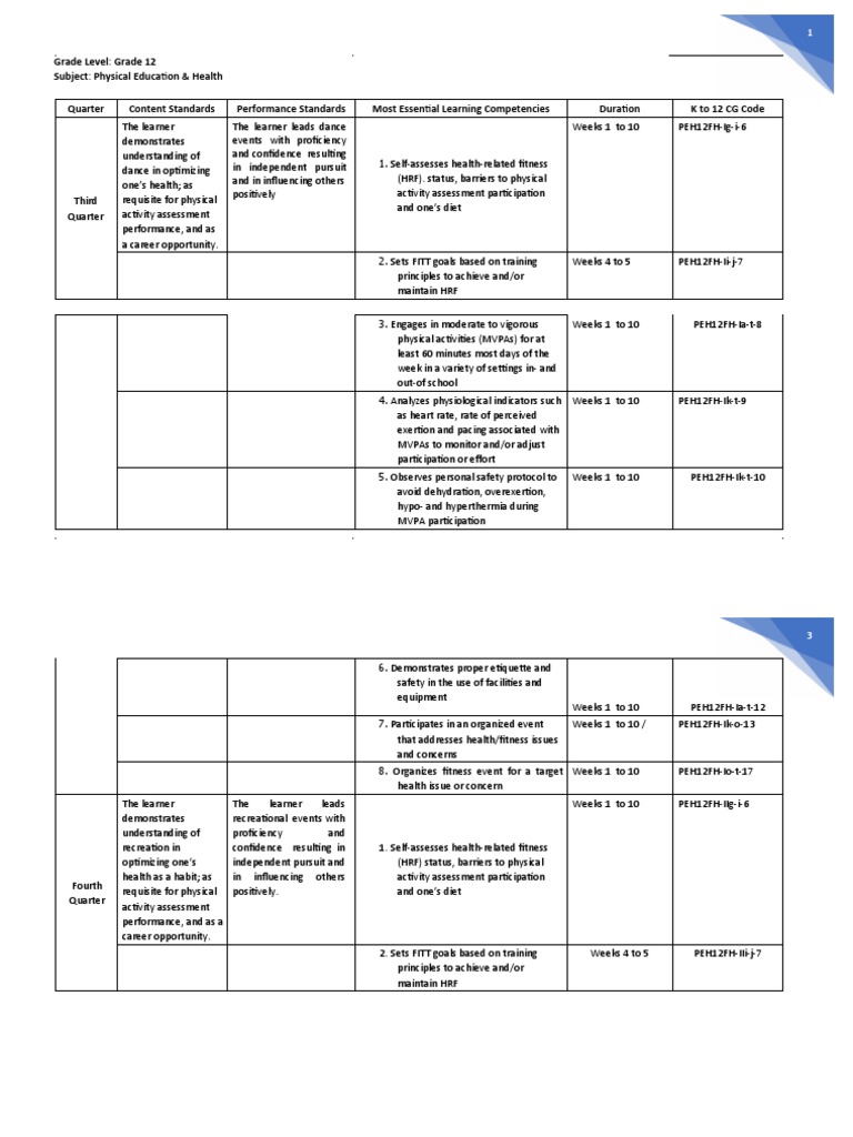 PE12 | PDF | Learning | Psychology