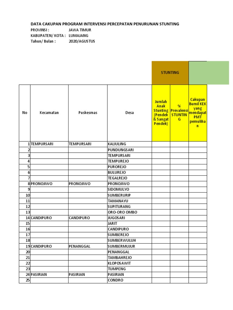 Form Stunting Desa Kec | PDF