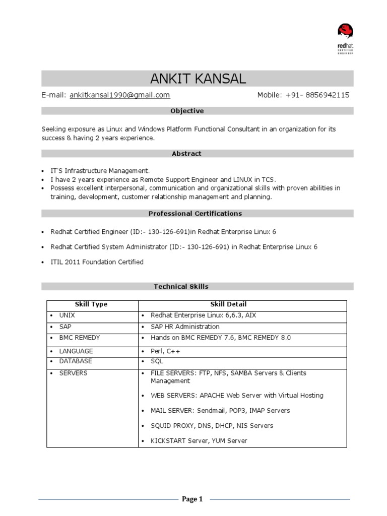 Ankit Kansal: Mobile: +91-8856942115 | PDF | Linux | Networking