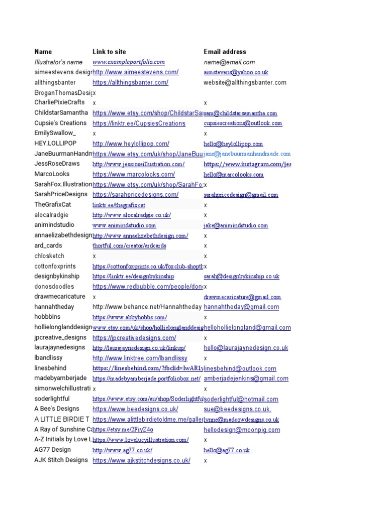 Sample-Illustrator Contact Details | PDF | Lifestyle