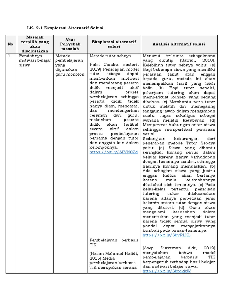 LK. 2.1 Eksplorasi Alternatif Solusi | PDF