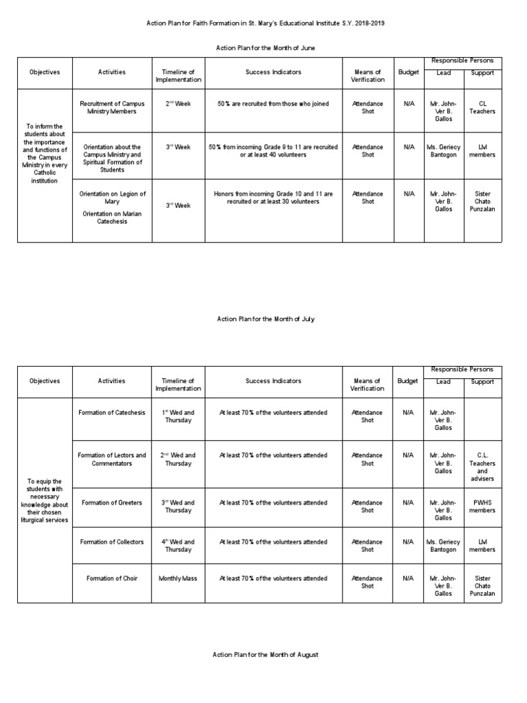 Campus Ministry Action Plan S.Y. 2018-2021 | PDF | Mary, Mother Of ...