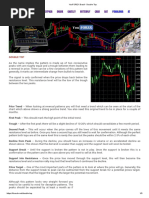 Market Structure and Powerful Setups - Wade FX Setups | PDF | Market ...