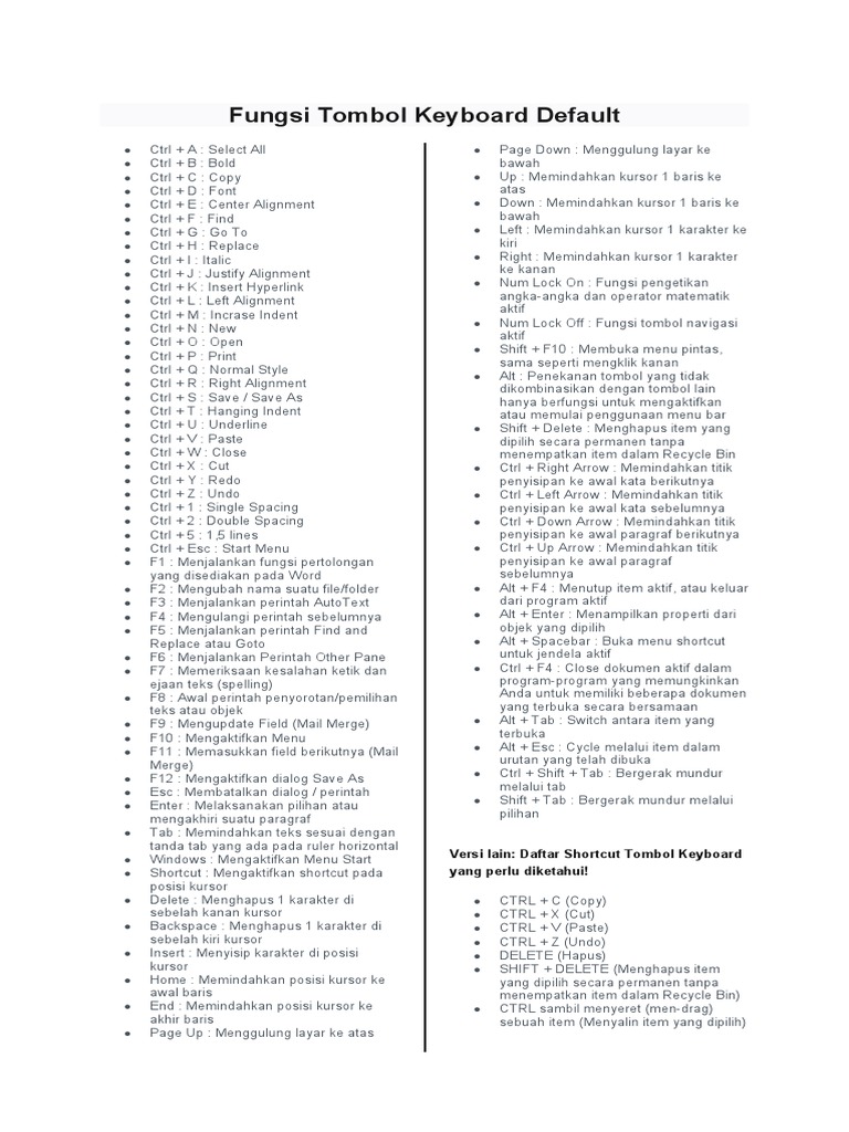 Fungsi Tombol Keyboard | PDF